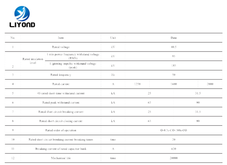 VSG-C/40.5 Embedded pole lateral type indoor hv circuit breaker - liyond