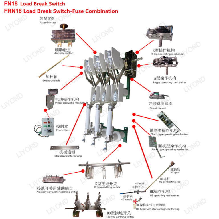FN18 Indoor Load Break Switch Nalf Air Insulation Switch Breakers Fuses