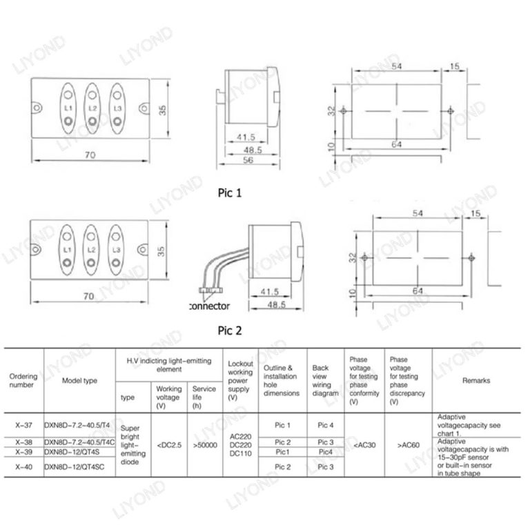 High Voltage Live Display Device