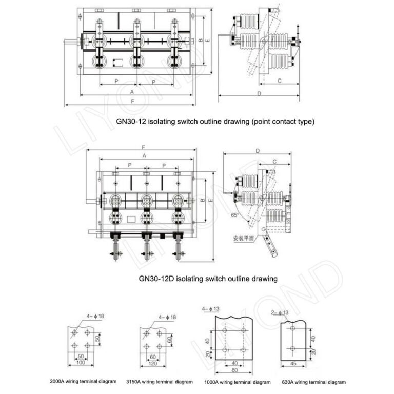 LIYOND Rotary type Indoor High Voltage Isolating Switch