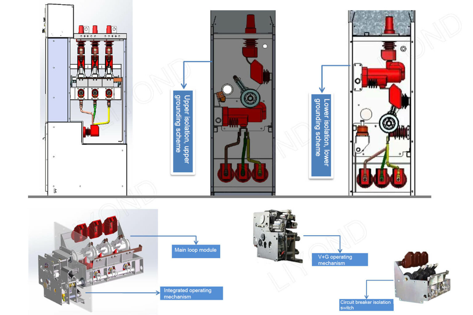 Inflatable Cabinet SF6 Switch Cubicle GIS Gas Insulated Switchgear