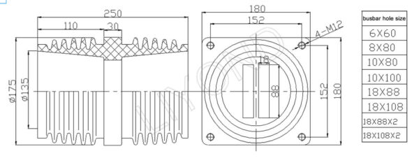 24KV High-voltage Switchgear Transmission Cable Bushing