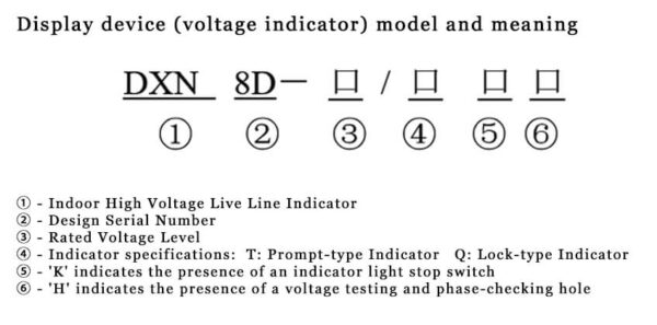 12kV Indicator Live Display Device with Self-Checking Function With Alarm