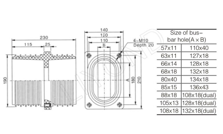 Switchgear Electrical Bushing 10kV 110*180*230