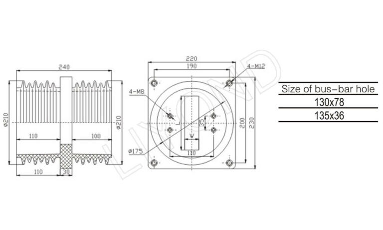 Switchgear Cable Entry Bushing for Medium Voltage Equipment