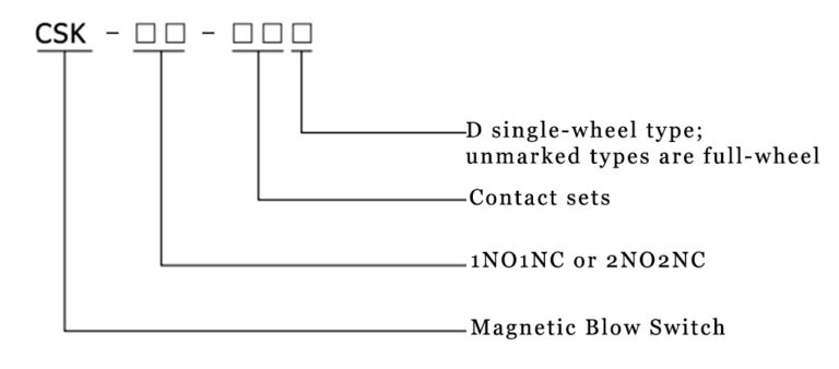 CSK-22 Magnetic Blow Switch | Industrial Motion Control